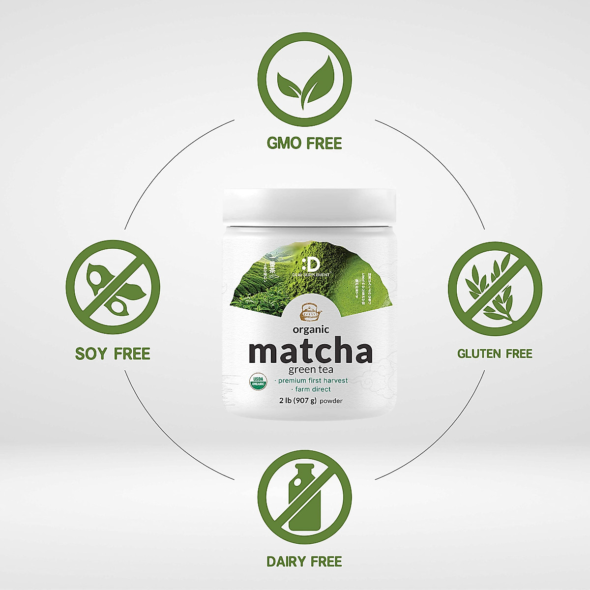 Organic Matcha Green Tea Powder, 2lbs (907g) | Zero Sugar, First Harvest | Culinary Grade, Cafe Mix, Keto Friendly, Genuine Japanese Source, Non-GMO, Vegetarian