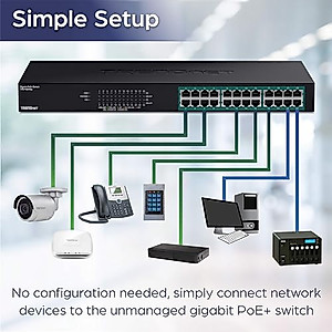 TRENDnet 24-Port Gigabit PoE+ Switch, 24 x Gigabit PoE+ Ports, 370W Power Budget, 48Gbps Switch Capacity, RackMount Kit Included, Ethernet Network Switch, Metal, Lifetime Protection, Black, TPE-TG240G