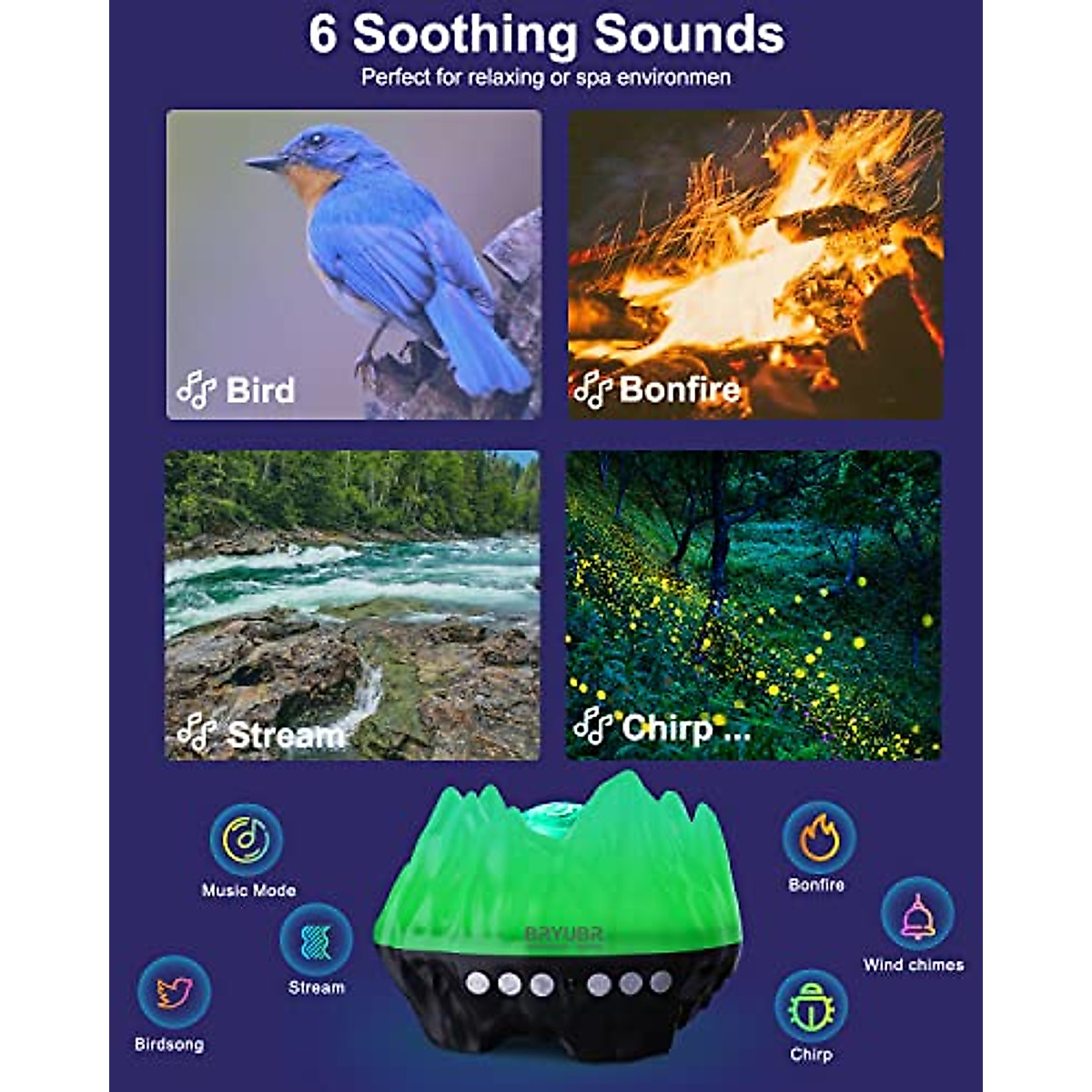 Star Projector, 4 in 1 Galaxy Projector for Bedroom, Bluetooth Speaker White Noise & Remote Control, 18 Light Effects Northern Night Light Aurora Projector for Kids/Adults/Gifts