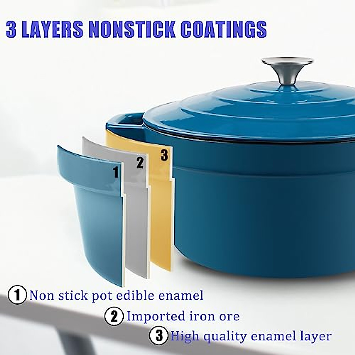 CUKOR Cast Iron Dutch Oven with Lid,6QT Non-stick Dutch Oven Pot for Cooking, Cast Iron Bread Pan with Lid,Bread Baking,Enamel Pot Coated Cookware