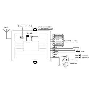 MASO Auto Remote Central Kit Universal Car Door Lock with Contorl Box + 2 Replacement Remote Contorl for Car Central Lock