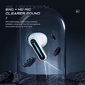 Langsdom Wireless Earbuds, Delta ENC Talking Noise Reduction Headphones, Bluetooth 5.3 with Ultra-Low Latency, Dual Modes for Gaming or Music, Great Sound for Rock Playing Phone Games Sports