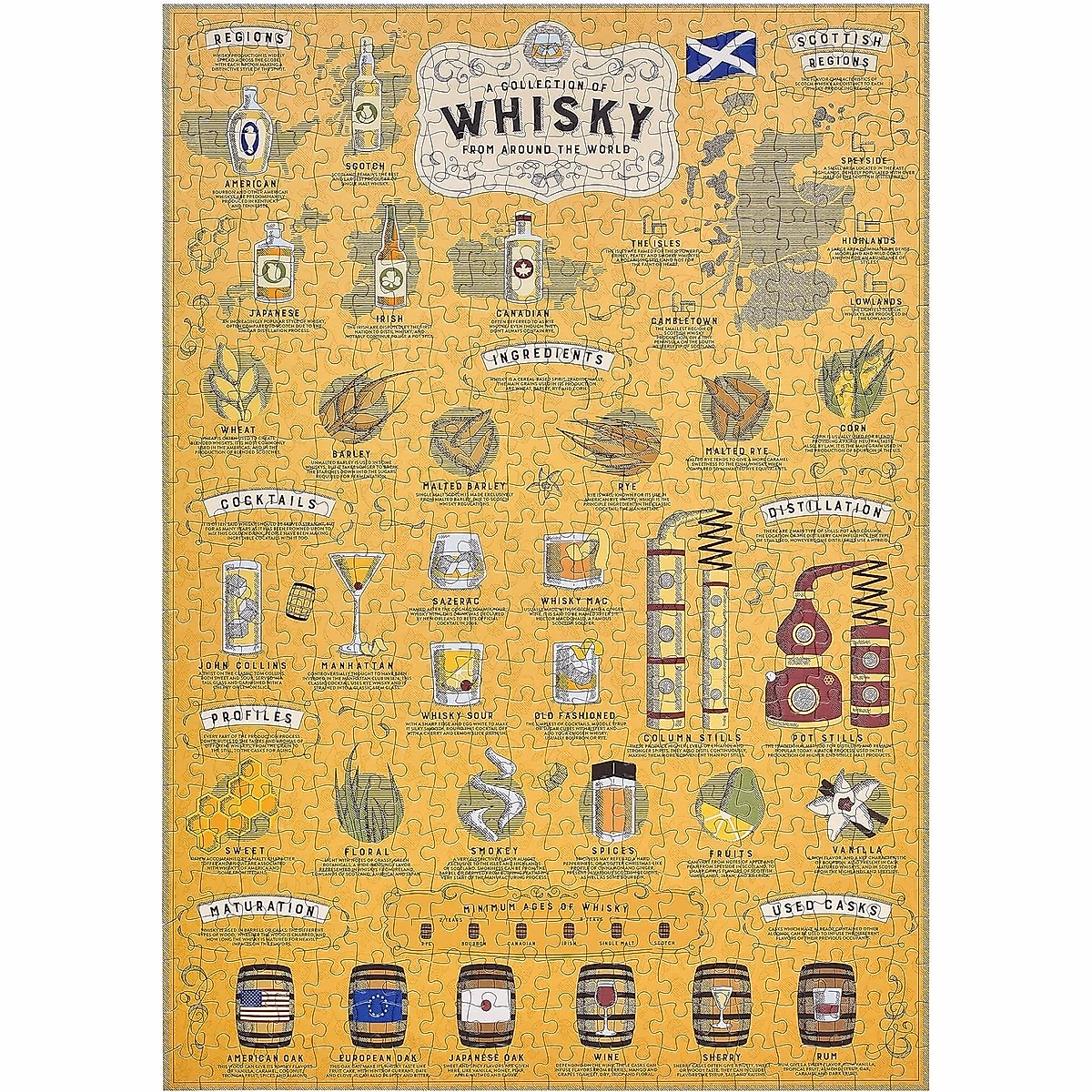 Ridley's Whisky Lover's 500-Piece Jigsaw Puzzle – Whisky Puzzle with Informational Image, Sturdy Storage Tube Included – Activity Puzzle – Makes a Great Gift