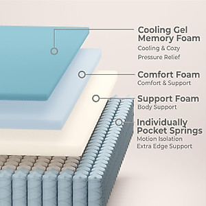 HIMMLINE King Mattress, 10 Inch Hybrid Mattress, Gel Memory Foam and Pocket Spring King Bed Mattress in a Box, Medium Feel, Cooler Sleep & Pressure Relief, 76”*80”, 120 Nights Risk-Free Trial