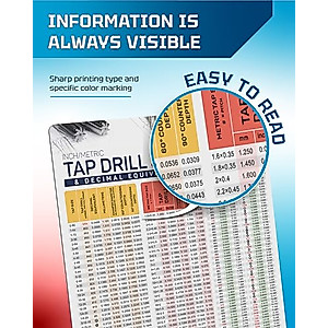 Useful Magnets Inch Metric Tap Drill Sizes Flexible Chart | Decimal Equivalents Magnetic Chart for Garage CNC Shop | Waterproof Comprehensive Guide Tool Posters 11" x 8.5"