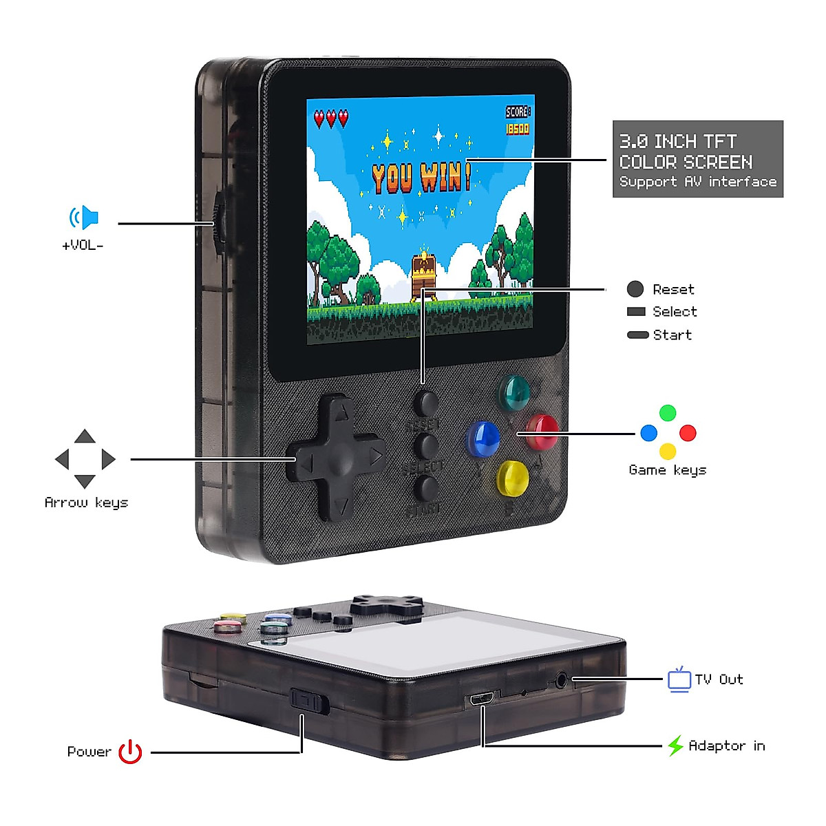 HAndPE Handheld Game Console, Retro Super Mini Game Player 500 Classical FC Games 3-Inch Color Screen Support for Connecting TV & Two Players 1020mAh Rechargeable Battery Present for Kids and Adult