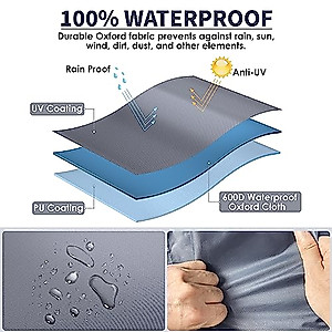 Pertotoy Outdoor Couch Cover Waterproof Patio Furniture Covers, 3-Seater Patio Sofa Cover Heavy Duty 600D Durable UV Anti-Fading, 85" Wx 37" Dx 35" H, Gray/Dark Gray