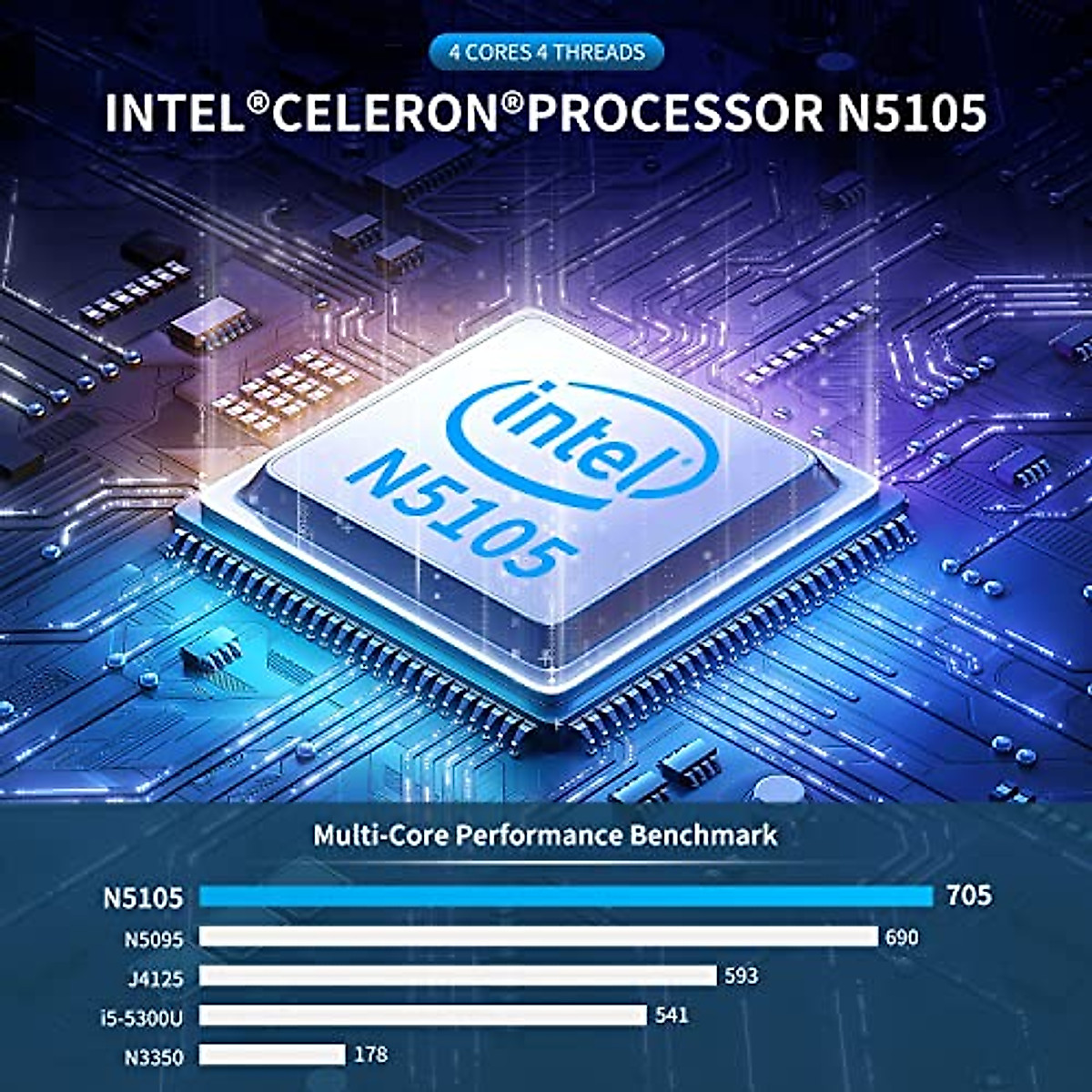 Mini PC,Intel 11th Gen N5105(up to 2.9GHz) Mini Desktop Computers,Windows 11 Pro Pre-Installed,8GB RAM/256GB M.2 SSD Mini Computer Tower Support 4K UHD,Dual Wi-Fi,BT 4.2 for Home Office School