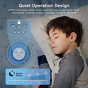 Air Purifier for Home up to 269sq ft/25㎡ Air Purifiers with True HEPA Filter for Bedroom, Living Room, Kitchen and Office