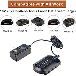 Anoitd WA3742 Replacement for Worx 20V Battery Charger WA3732 Compatible with Worx 20V