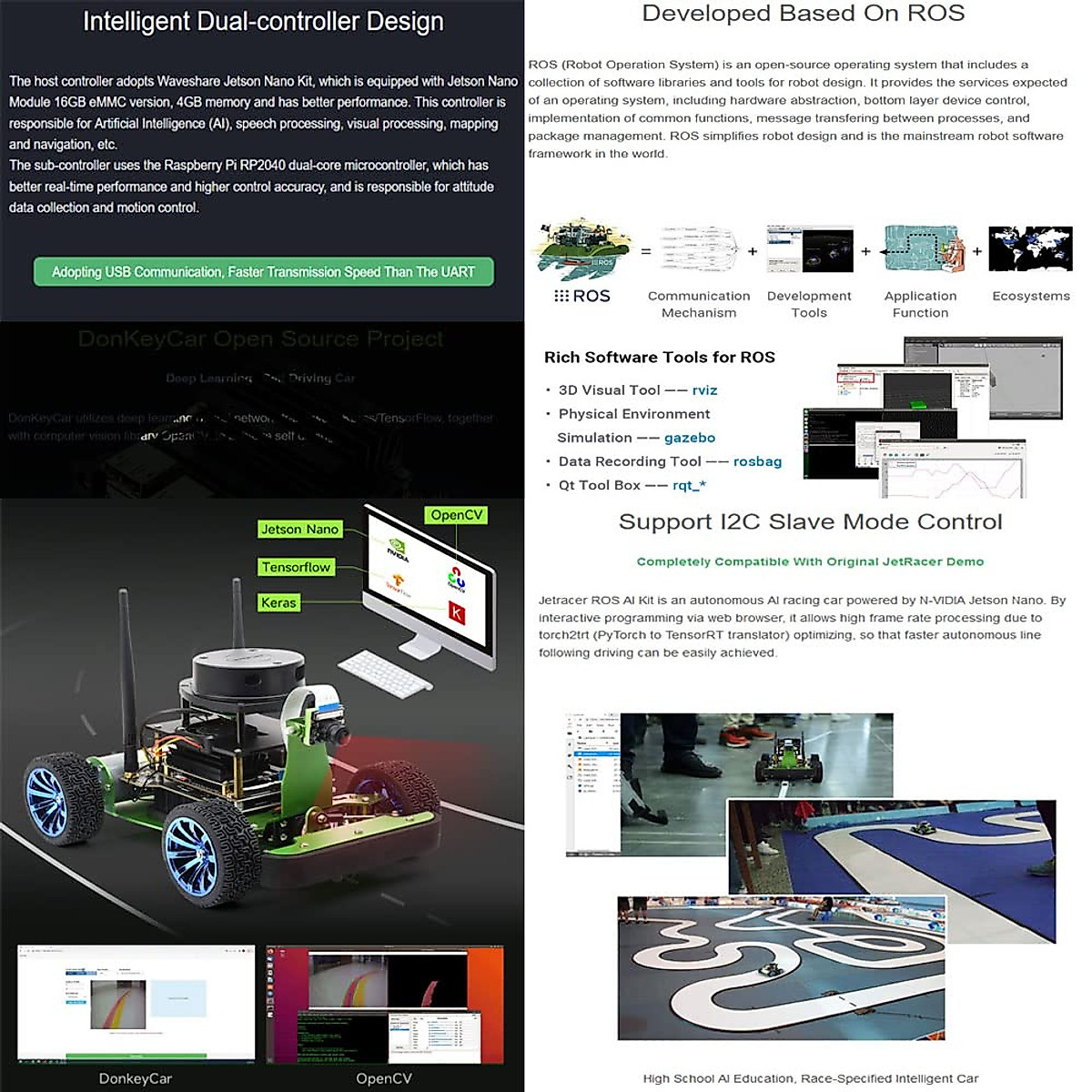 JetRacer Professional Version ROS AI Robot Accessory Kit Supports Dual Controllers RP2040 Microcontroller Jetson Nano for Lidar Mapping Vision Processing Self Driving @XYGStudy
