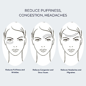 Alana Mitchell Jade Eye Mask – Weighted Eye Mask to Eliminate Wrinkles, Puffiness, & Irritation – Headache and Migraine Relief Mask - 100% Real Jade Stone Beads for Hot & Cold Anti Aging Therapy