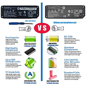 Emaks 7.4V,21.46Wh 061385 Battery 061384 061386 063287 for Bose Soundlink Mini I/Mini one/Mini Gen 1 Bluetooth Speaker US Version bateria para 413295 61385 61384 61386 63287