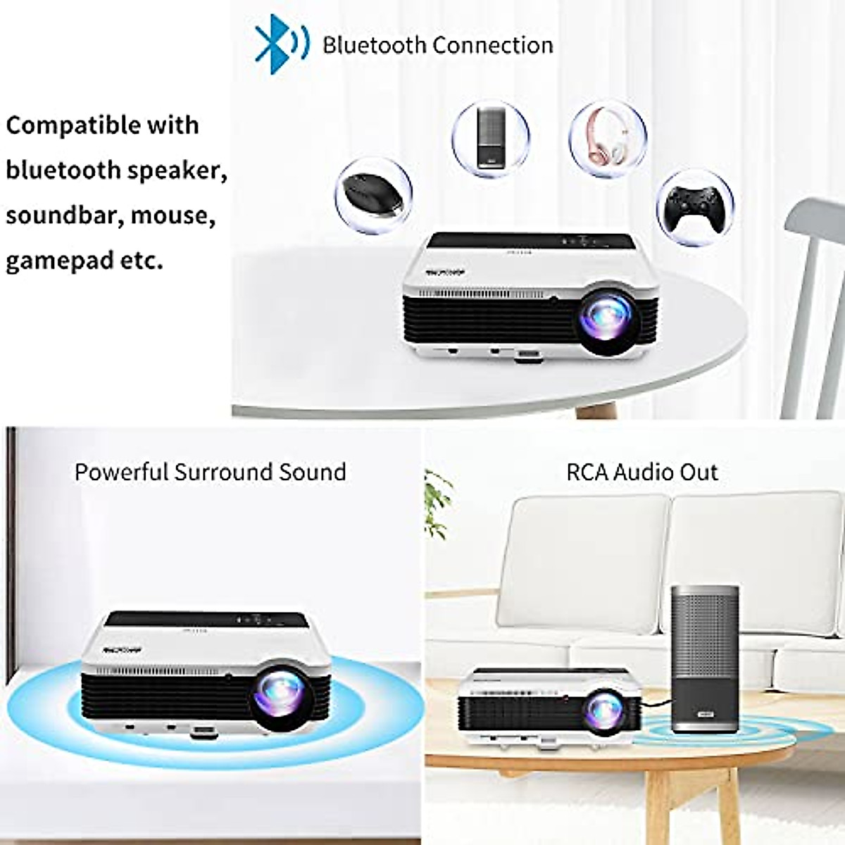 Wireless LED Projector 2 HDMI USB 1080P HD Home WiFi Bluetooth Projector LED LCD 5000 Lumens Smart Movie Theater Cinema Gaming Outdoor Entertainment Beamer Proyector for Phone PC DVD Laptop
