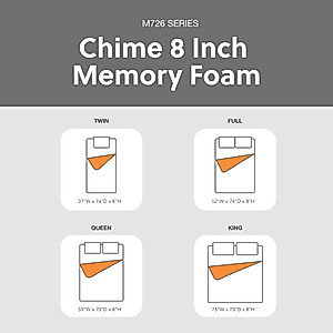 Signature Design by Ashley Twin Size Chime 8 Inch Medium Firm Gel Memory Foam Mattress with Green Tea & Charcoal Extract