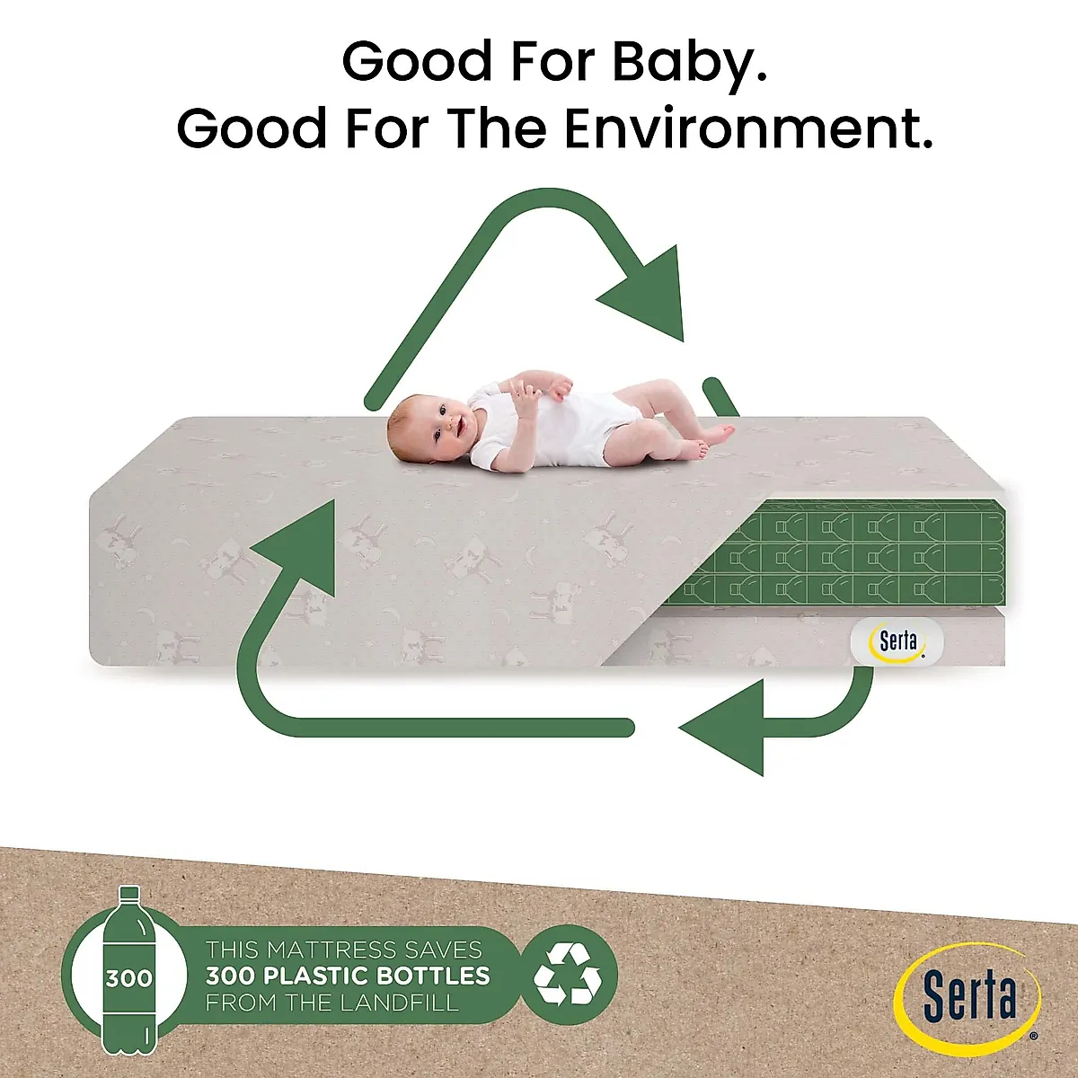 Delta Children Serta SleepTrue Mini Crib Mattress and American Baby Company 3 Pack Fitted Mini Crib Sheet Set for Boys and Girls