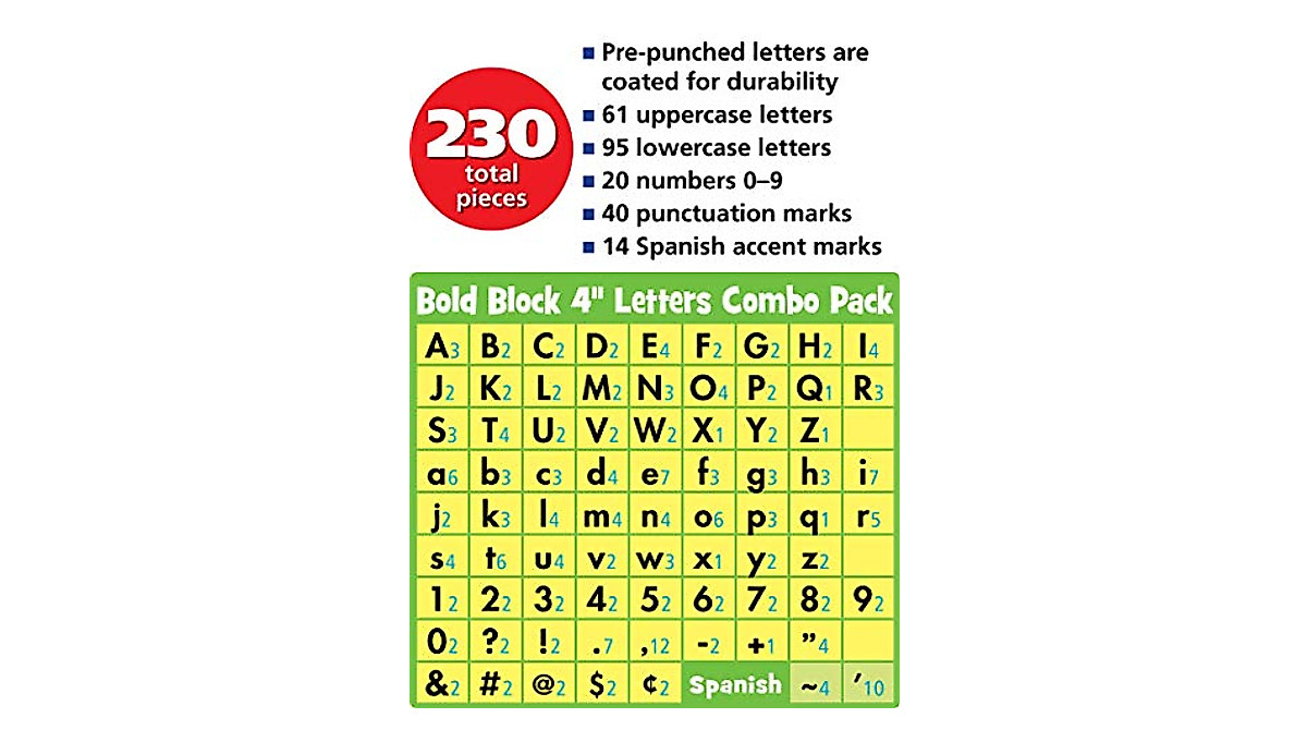 Chalkboard Brights 4-Inch Letters Combo Pack by Teacher Created