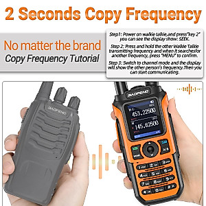 2 Pack BaoFeng UV-21R (Upgrade of UV-5R) Ham Radio Handheld Long Range Walkie Talkies UHF VHF Dual Band 2-Way Radio Full Kit with Type-C Cable,High Gain Orange Antenna and Programming Cable
