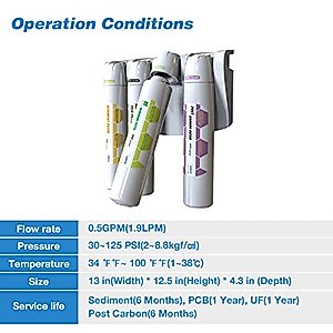 HEALSUMM 4-Stage Under Sink Water Provider System for Home use - Direct Connect, NSF/ANSI 42 Element, KC Certified, Quick Change, Made in Korea (Package Including Faucet)