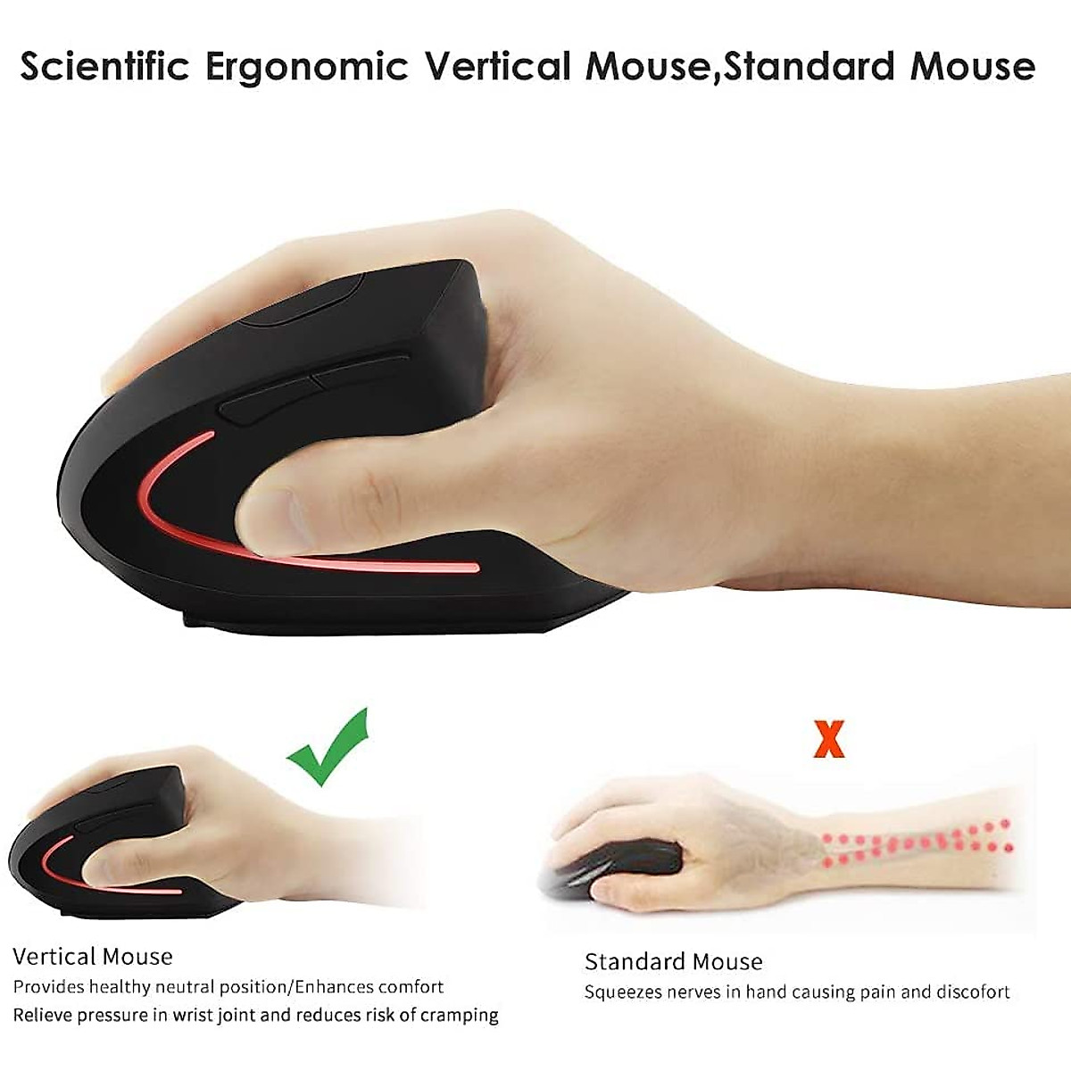 shoplease Rechargeable Wireless Vertical Mouse, 2.4G Wireless Ergonomic Optical Mouse with 3 Adjustable 800/1200 /1600 DPI, Suitable for Big Hands