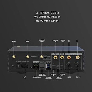Eversolo DMP-A6 Streamers, Network Player, Music Service and Streaming MQA Full Decode, DAC, DSD512 PCM768kHz/32Bit Bluetooth 5.0, 6’’HD Touchscreen, Exclusive App