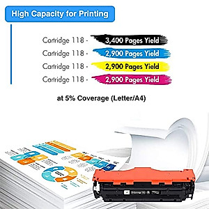 TRUE IMAGE Compatible 118 Toner Cartridge Replacement for Canon 118 Work for Canon Imageclass MF8580Cdw MF726Cdw MF8380Cdw MF8350Cdn LBP7660Cdn Printer Ink (Black Cyan Yellow Magenta, 4-Pack)