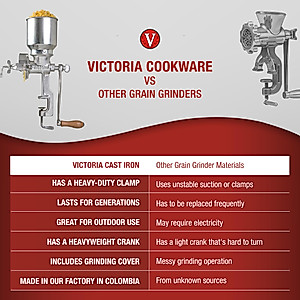 Victoria Manual High-Hopper Grain Grinder, Made in Colombia, Silver