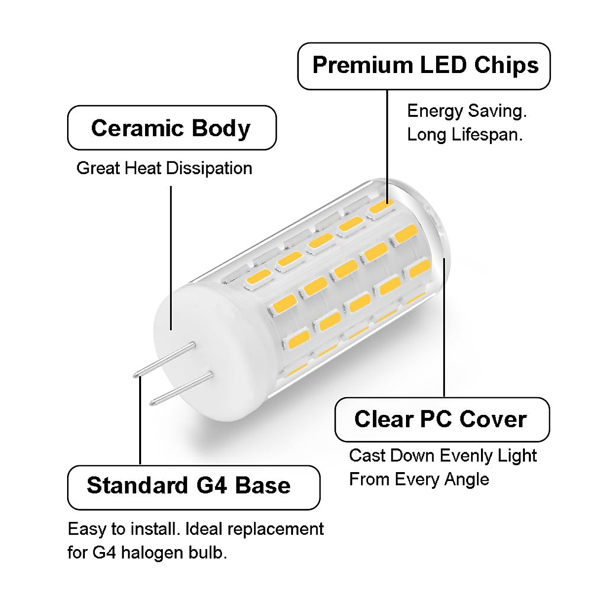 Yosenmi G4 LED Bulb AC/DC 100V-265V 5W, 40W G4 Base Halogen Bulb Replacement, 3000K Warm White, Non-Dimmable G4 Light Bulb 10-Pack