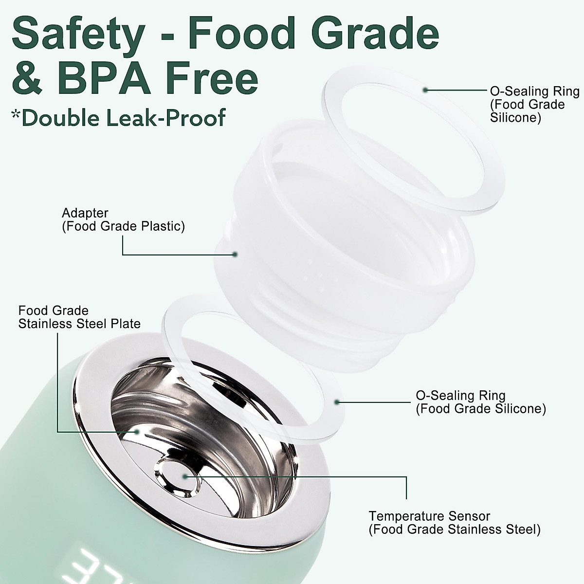 Bufims Portable Bottle Warmer, Fast Heating Travel-Friendly Leak-Proof Cordless Milk Warmer, with 5 Adapters for All Bottles