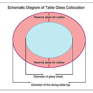 Tempered Glass Lazy Susan Turntable For Dining Table,Transparent Rotating Tray With Silent Bearing Centerpieces,Silent/Smooth/Not Easy to Dump,Easy To Share All Food,for Coffee Table,Home & Office Use