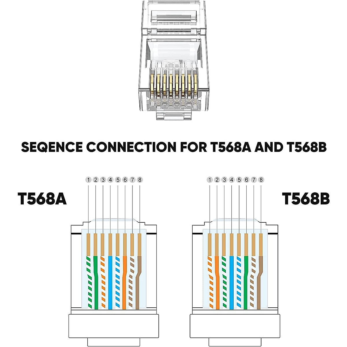 CableCreation RJ45 Connectors, 100-Pack Cat6 Connector, Cat6/Cat5 8P8C Modular Plug Ends with Relief Boots for Solid Wire and Standard Cable, Transparent