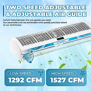 Crispaire 36'' Air Curtain Magnetic Door Switch Included 2 Speeds 2559FPM/1527CFM Uncooled & Unheated Super Power Commercial Indoor Easy-Install Industrial 110V (36''-Door Switch)