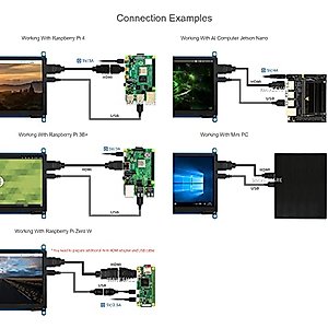 Waveshare 7inch Capacitive Touch Screen LCD Compatible with Raspberry Pi 5/4B/3B+/3A+/2B/B+/A+/Zero/Zero W/WH/Zero 2W CM3+/4 Series Boards 1024×600 Resolution HDMI IPS Supports Windows