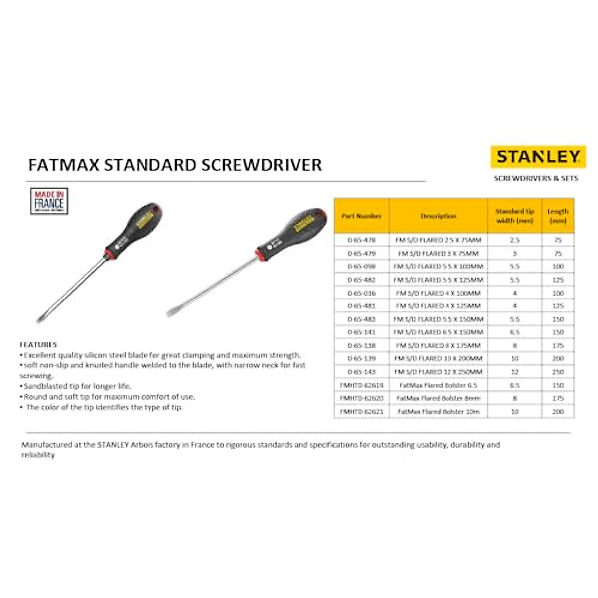 Stanley FMHT0-62620 Flared Bolster Screwdriver, Multicolor