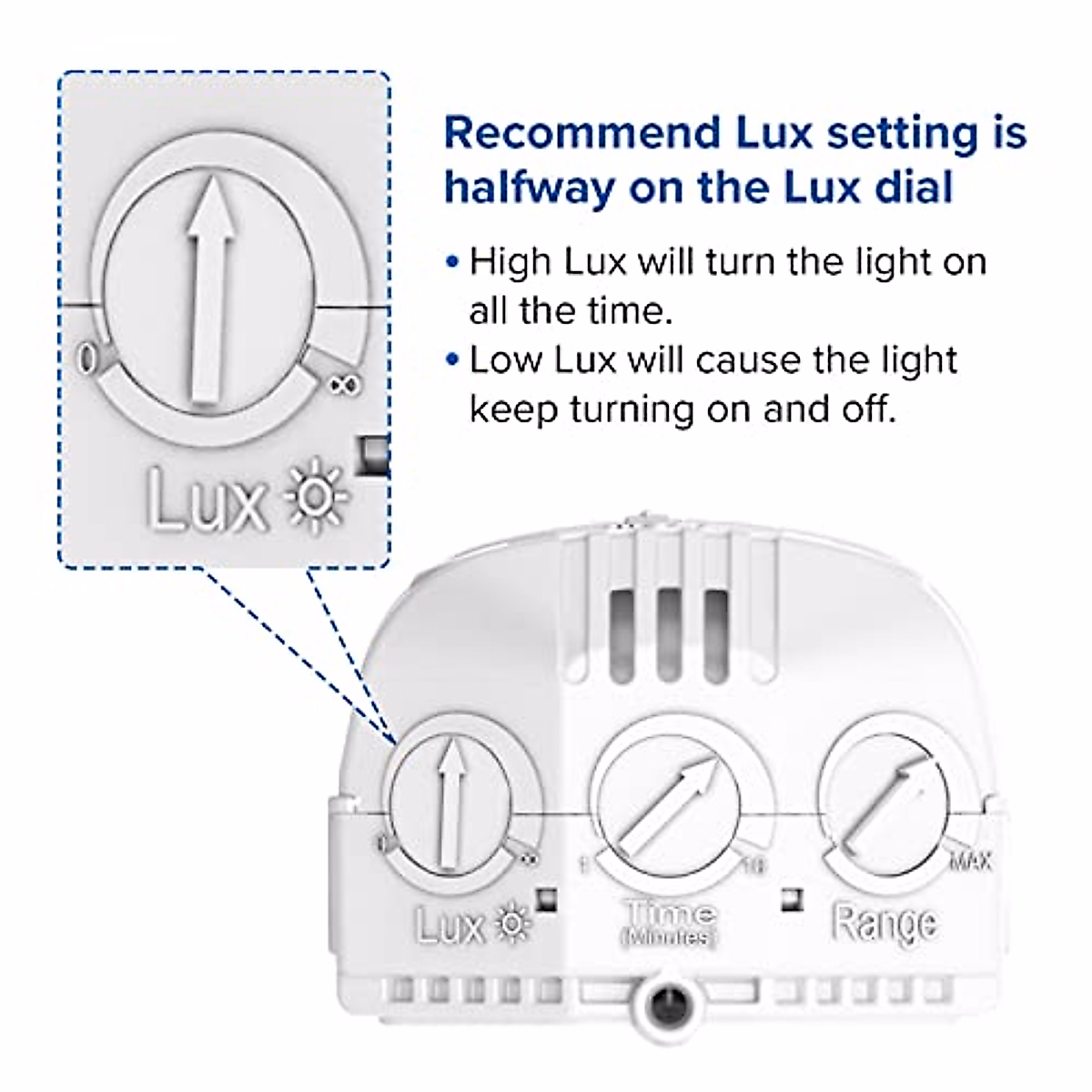 SANSI 45W Motion Sensor Outdoor Light 6000LM Flood Lights Outdoor., 5000K Dusk to Dawn Security Light,4 Modes,320°Wide Angle Illumination for Garage Yard Patio Bright Pro Series Wired Not Solar