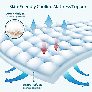 CYMULA Full Size Mattress Topper - Extra Thick Cooling Mattress Pad Cover for Back Pain - Soft Mattress Protector Firm Bed Topper Pillow Top with 8-21 Inch Deep Pocket 3D Snow Down Alternative Fill