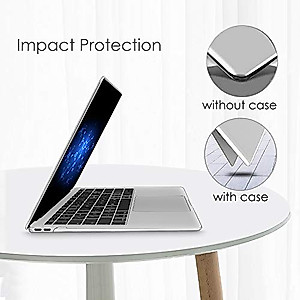 Fintie Case for MacBook Air 13 Inch A2337 (M1) / A2179 / A1932 (2021 2020 2019 2018 Release) - Snap On Hard Shell Case Cover for New MacBook Air 13 Retina Display with Touch ID, Crystal Clear
