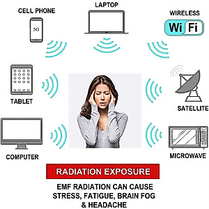 ZAMAKS Unisex Anti Radiation Cap,Multicolor EMF Protection Hat Microwave Protection Beanies Protect The Body from Radiation Injury (Color : J, Size : One Size)