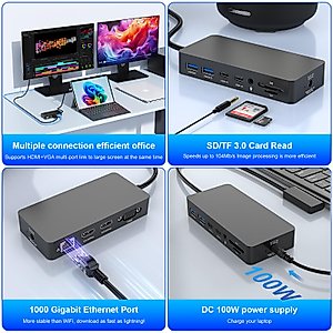 12 in 1 Surface Dock USB C with 100W Power Supply - 2 Year Warranty - Surface Pro Docking Station with Dual 4K HDMI+VGA for Surface Pro 11/10/9/8/X/7+/7,Surface Laptop, Surface Go