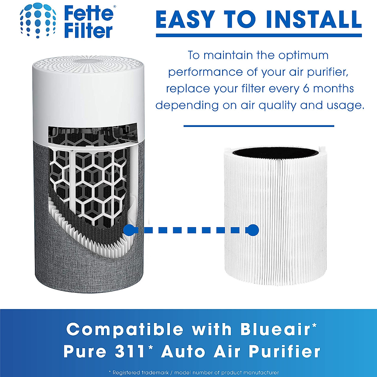 Fette Filter - 311 Air Purifier Replacement Filters, Compatible with Blueair Pure 311 High-efficiency 2-in-1 Filtration Systems, Particle Filter + Carbon Filter (Pack of 4)
