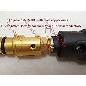 MIG WELDING GUN &TORCH 15' 200A replacement HOBART Handler 190,Multi-Handler 200, Handler 210, Handler 210MVP