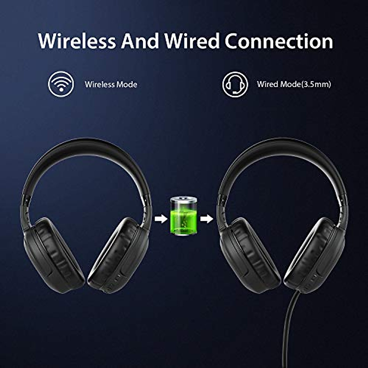Active Noise Cancelling Headphones, Bluetooth Headphones Over Ear with Mic Deep Bass Hi-Fi Sound, 30Hrs Playtime ANC Wireless Headphones Comfortable Protein Earpads, for Traveling Cellphone PC TV