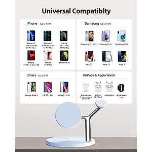 Wireless Charging Station, Wireless Charger Stand, Fast Wireless Charging Dock for iPhone 15/14/13/12/11/Pro/X/Max/XS/XR/8/Plus, for Apple Watch7/6/5/4/3/2/SE, for Airpods 3/2/Pro(Purple)