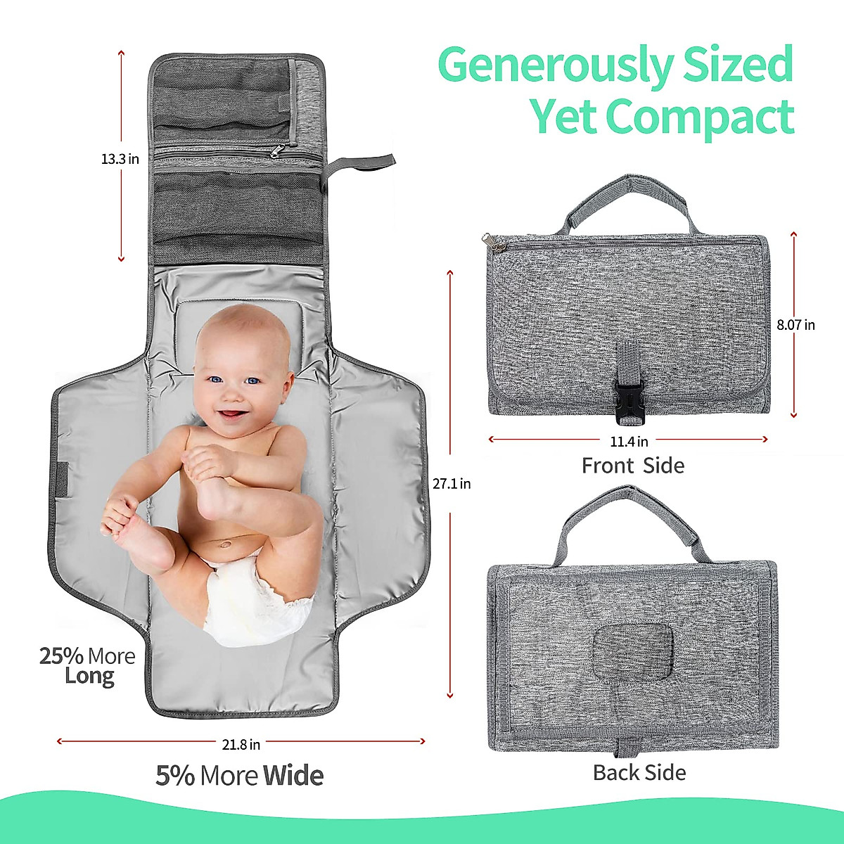 Baby Changing Pad, Portable Diaper Changing Pads, Boy Girl Travel Camping Newborn Essential Waterproof Changing Table Mat, Baby Shower/Registry Gifts for Mom