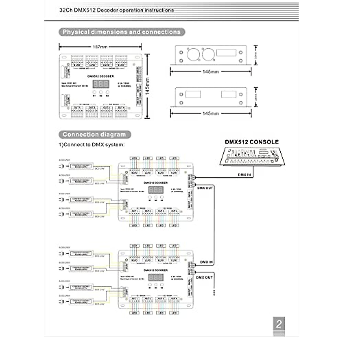 32 Channel 96A RGBW DMX 512 LED Decoder Controller DMX Dimmer DC5-24V RGBW RGB LED Light 8 Bit/16 Bit