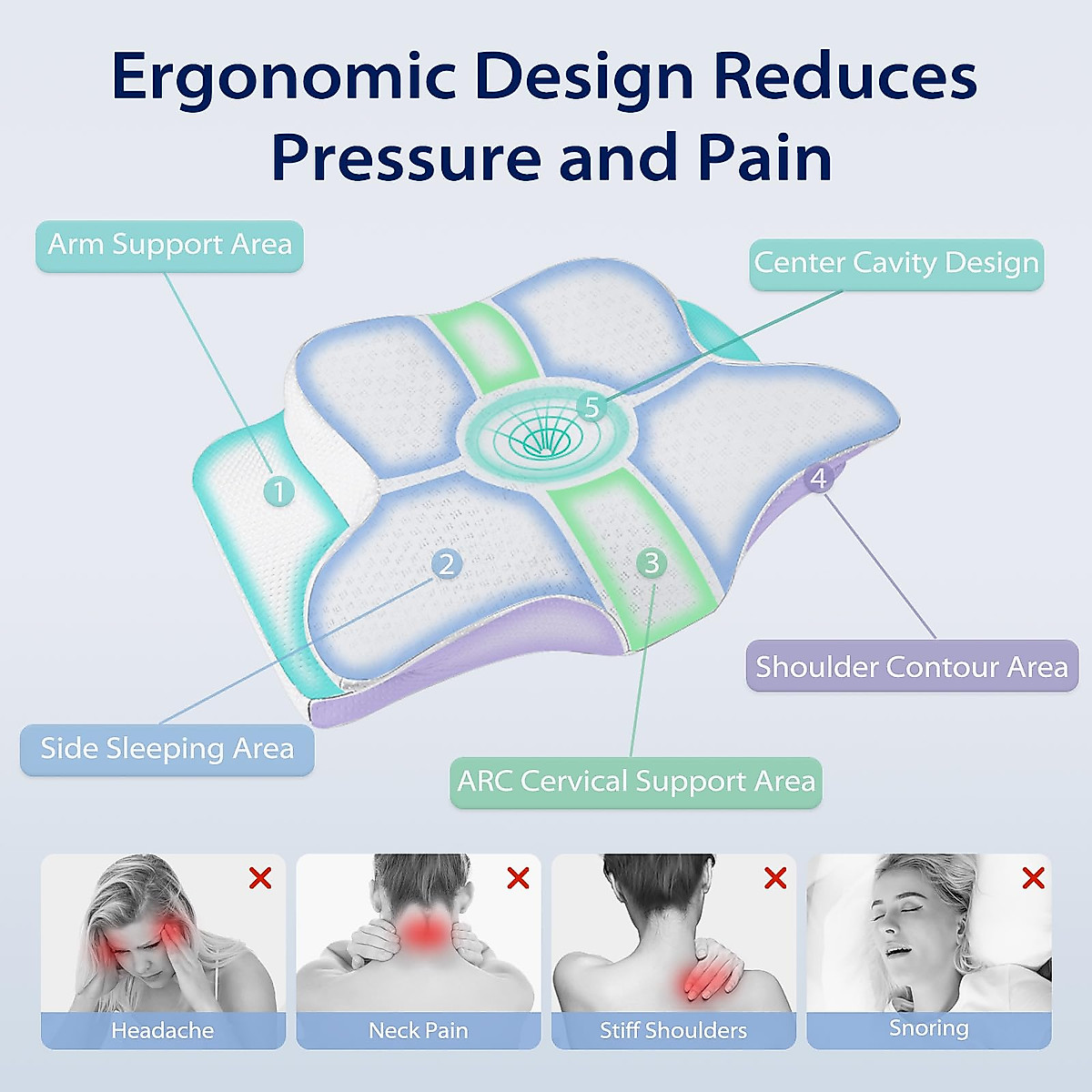 HOMCA Cervical Pillow for Neck Pain Relief, Ergonomic Neck Support Pillows for Sleeping, Orthopedic Memory Foam Neck Pillow for Side Back Stomach Sleepers with Soft Breathable Pillowcase