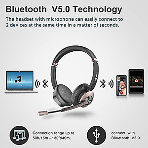 Earbay Wireless Headset, Bluetooth Headsets with Microphone Noise Cancelling, On Ear Headphones with Mic Mute, Handsfree PC Headsets for Zoom/Ms Teams/Skype/Dual Connect/Laptop/iPhone/Tablet