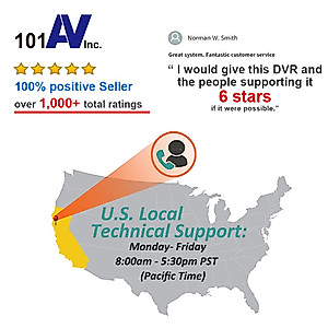 101AV 16CH Security System Hybrid HD H.265/H.264 5in1 DVR/NVR, HD-TVI/CVI/AHD/IP, Work w/ 5MP Lite Analog & 8MP Lite IP Camera , 1080P HDMI/VGA Video Out, Phone APPs for Home & Office,1TB HDD (no PoE)