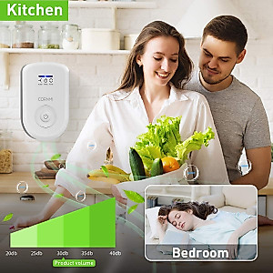 Air Purifiers Plug In for Home, Mini Odor Eliminator丨Ozone Negative Ion Dual Function丨Ionizer to Remove Smoke Pet Toilet Smell, Portable Deodorizer Freshener Cleaner for House Bedroom Bathroom Kitchen