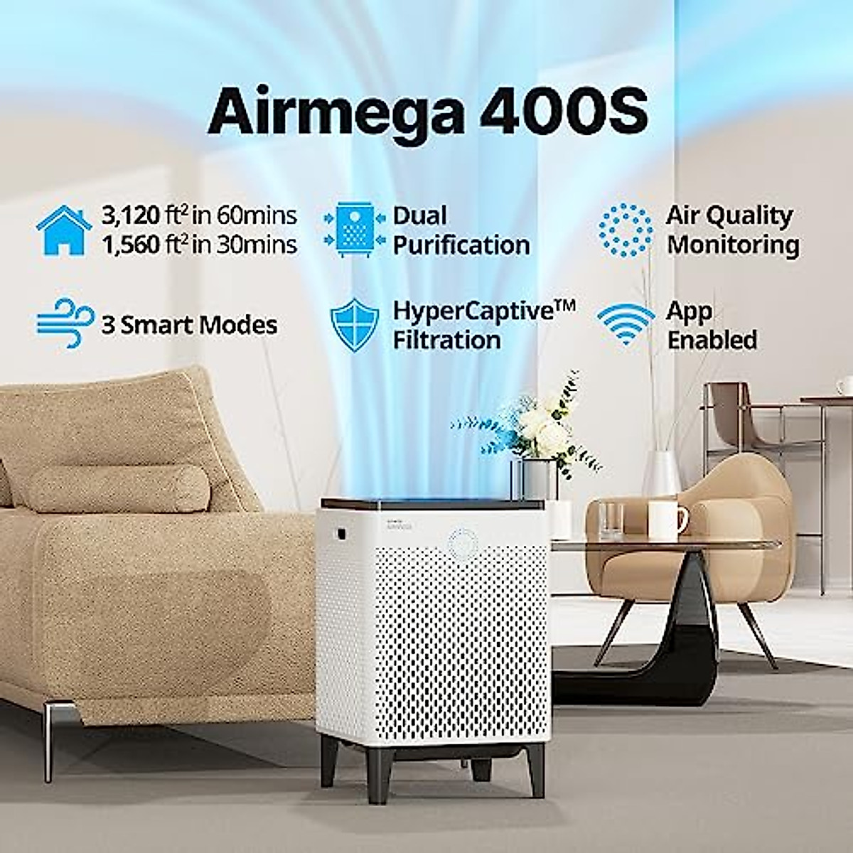 Coway Airmega 400S App-Enabled Smart Air Purifier (Covers 1,560 sq. ft.), True HEPA Air Purifier with Smart Technology, Compatible with Amazon Alexa and Google Home, White (111012)